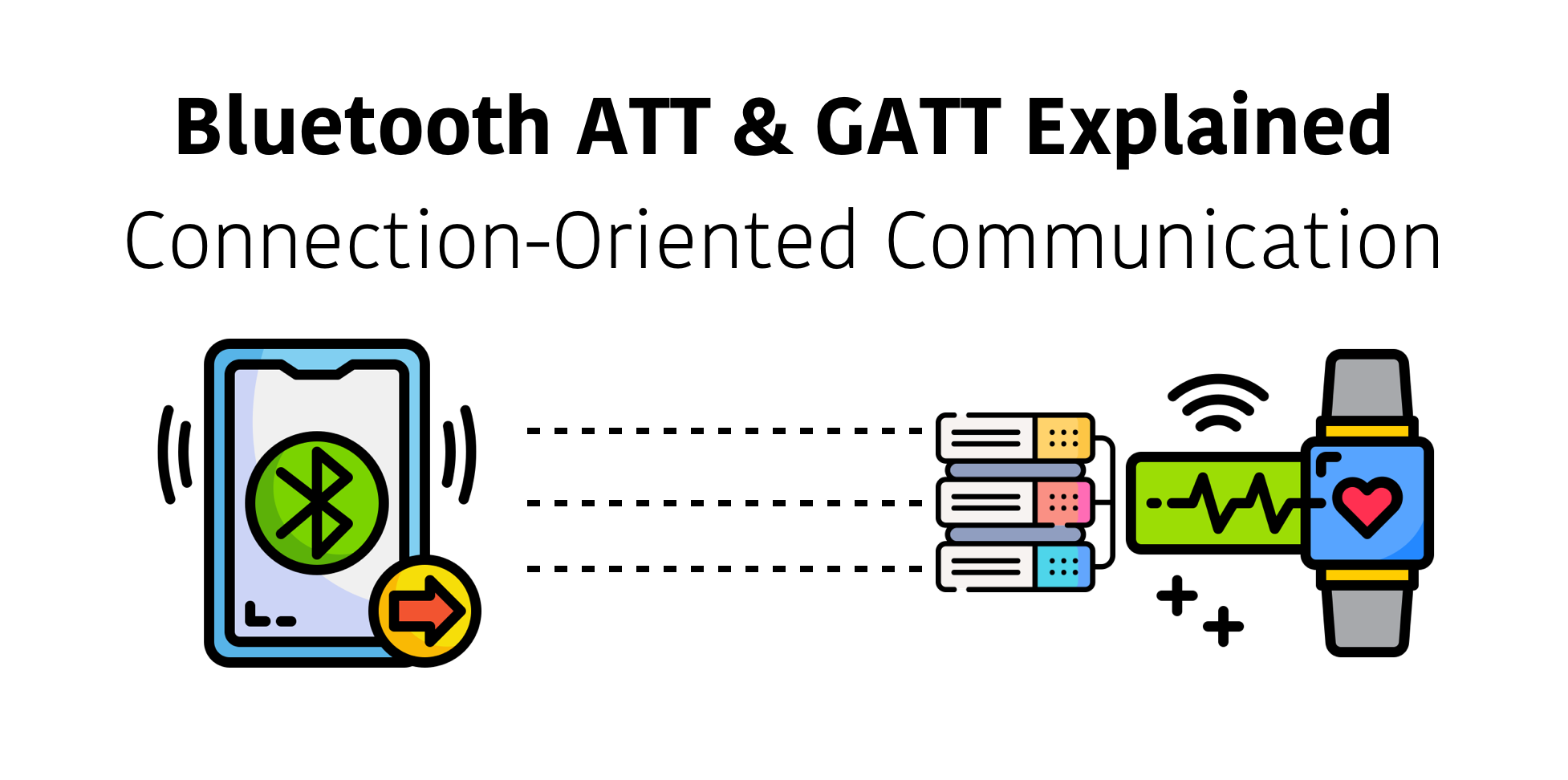 Bluetooth Addresses & Privacy in Bluetooth Low Energy | Novel Bits